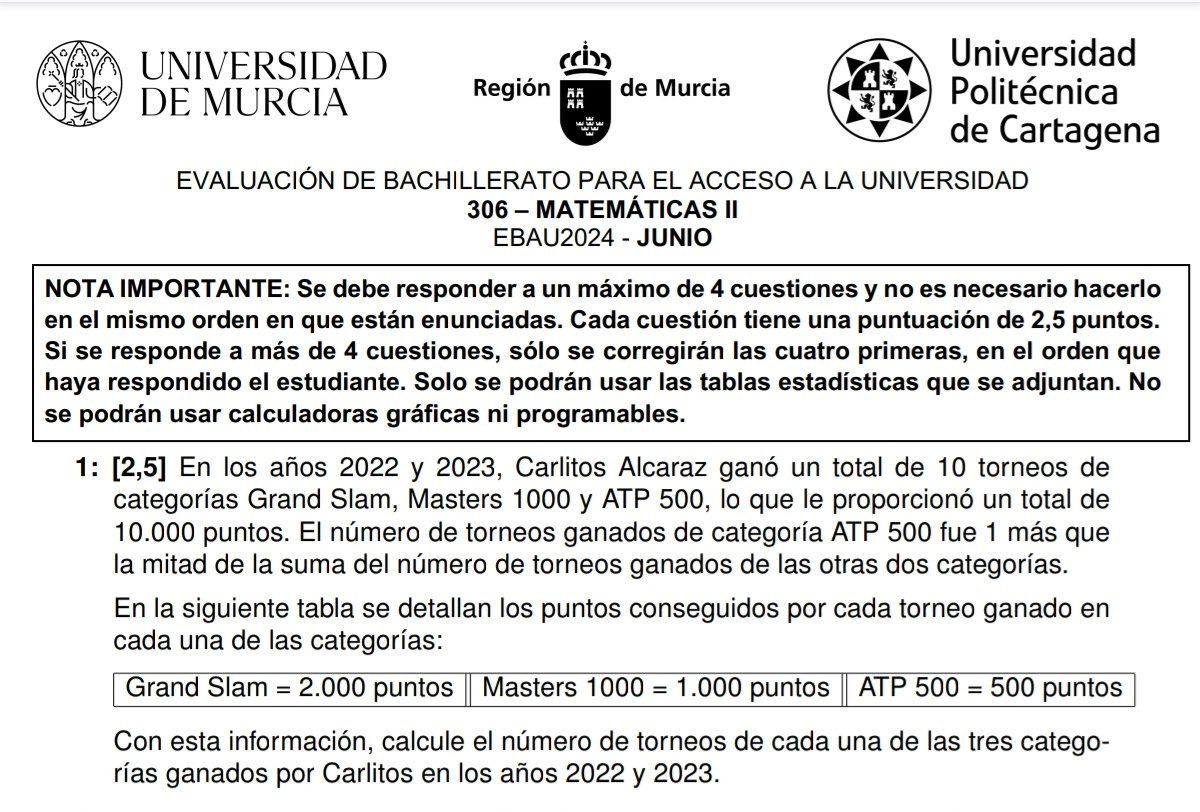 Examen Matemáticas Selectividad Murcia Junio 2024 - Didactys